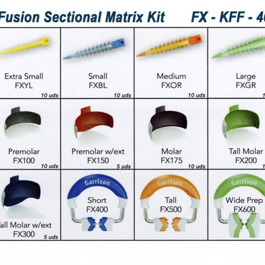 Garrison Fusion sectional matrix kit